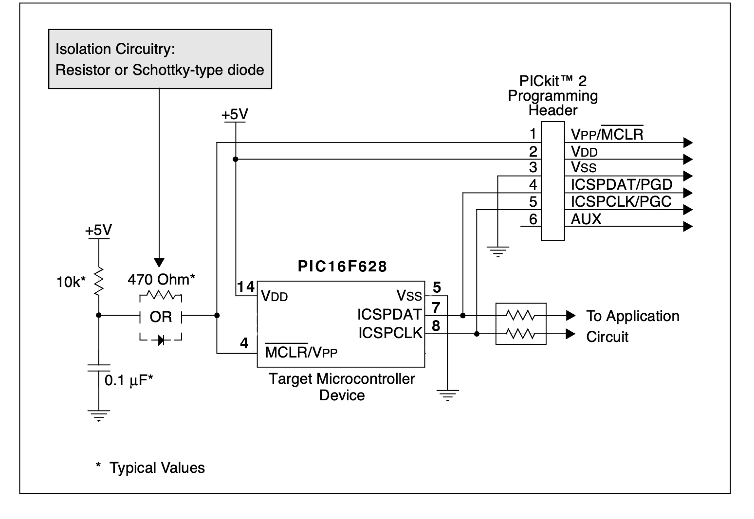 Creating your first LED Flash Program using the PIC16f628, Pickit 2 ...
